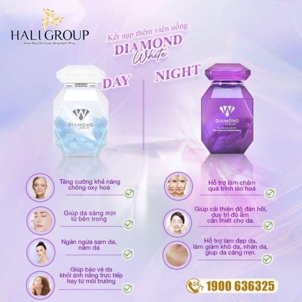 Viên Uống Diamond White Day & Night - Phiên Bản 2024